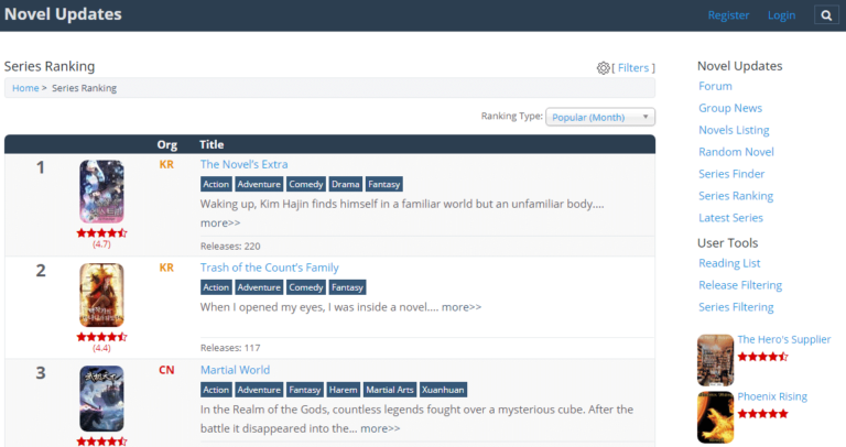 17 Best Web Novel Sites to Read Free Fiction Online - BalTimes