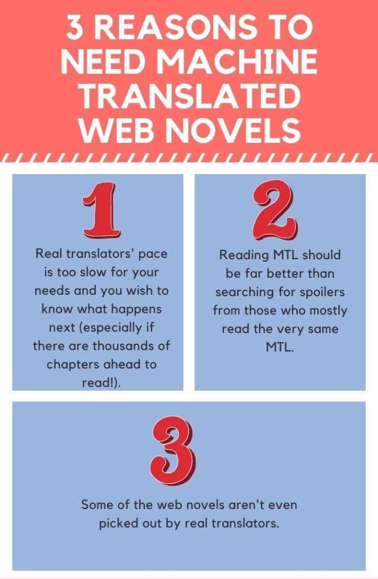 17 Best Web Novel Sites to Read Free Fiction Online(2021) - BalTimes